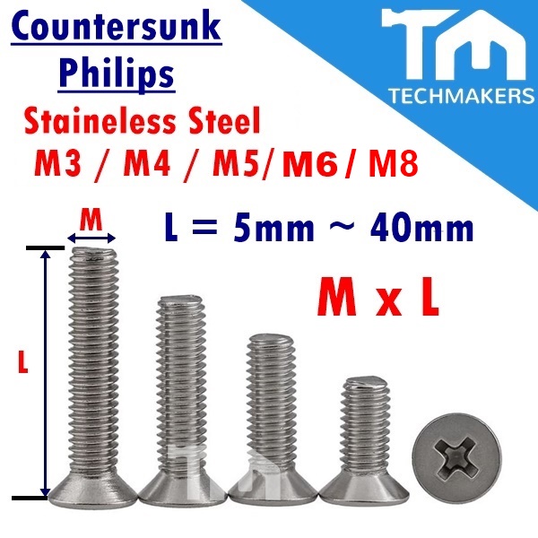 countersunk screw flat head